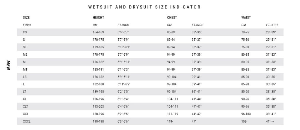 Mystic Star Back Zip 5/3 KIteboarding Wetsuit | WindyCity Kite Sports