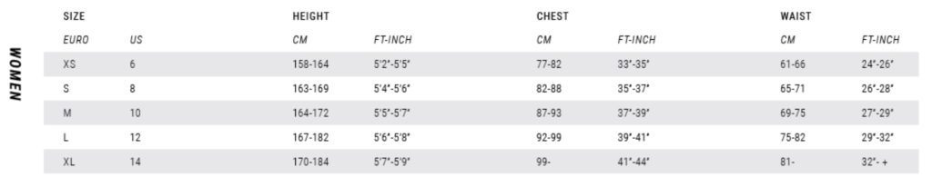 2024 Mystic Womens Jayde Double Front Zip 5/4 Kiteboarding Wetsuit ...